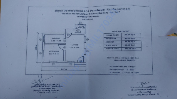 House Plan Style! 20+ How To Get House Plan Approval From Panchayat