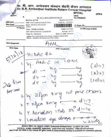 Help Sushil Fight Blood Cancer | Milaap