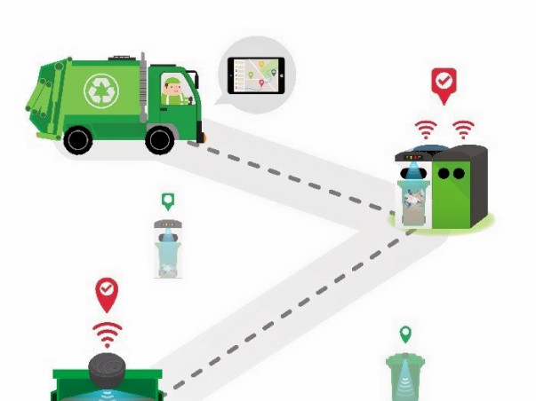 Imagine A Wifi Enabled Smart Bin That Can Track Waste Level | Milaap